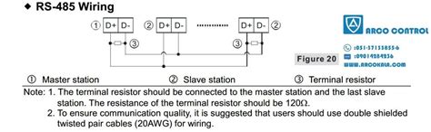 hmi دلتا 4 1 اینچ مدل tp04p 32tp1r آرکوکالا