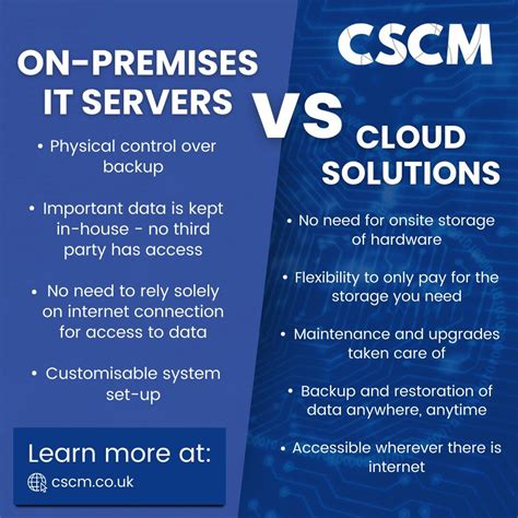 What Are The Differences Between On Premises It Servers And Cloud Solutions 🖥☁️ While The