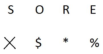 Reasoning Coding Decoding Tips Tricks Examples With Solutions Hindi Rojgar Taiyari