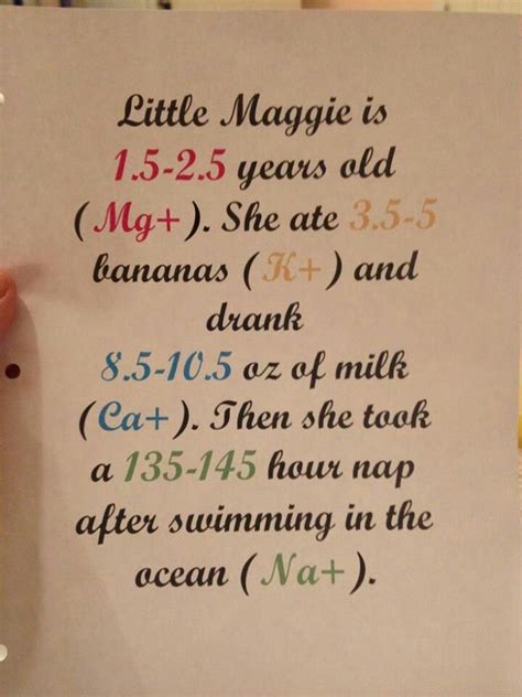 Normal Electrolyte Lab Values Chart Ponasa Normal Electrolyte Lab Values Chart Ponasa