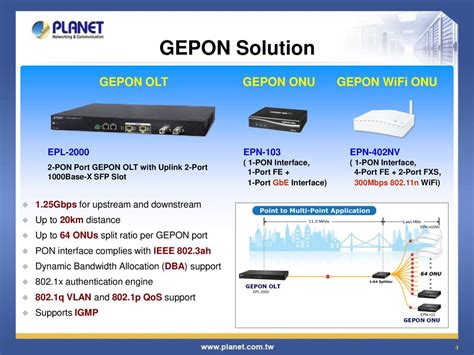 broadband communication solution ppt download