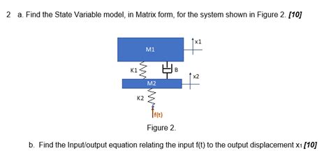 Solved 2 A Find The State Variable Model In Matrix Form