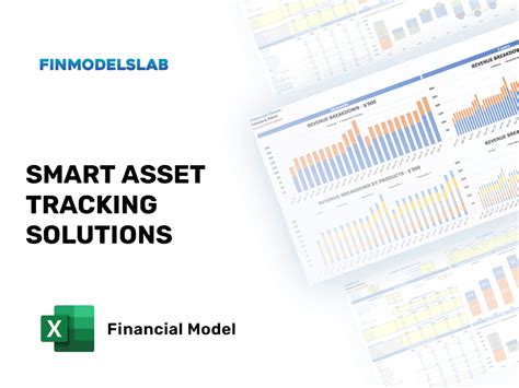 Smart Asset Tracking Solutions Financial Model Excel Version