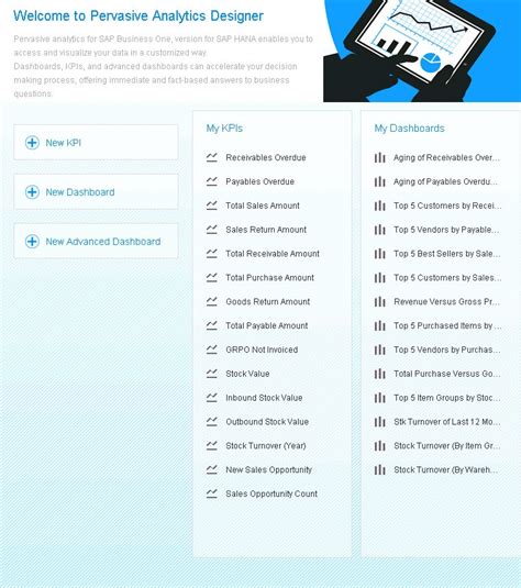 Dashboards Kpis And Pivot Tables With Sap Business One Hana