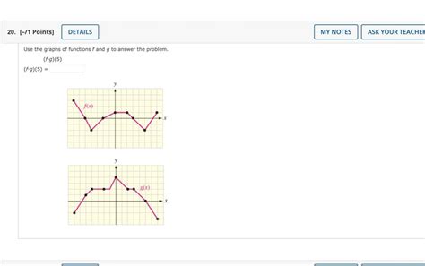 Solved Use The Graphs Of Functions F And G To Answer The Chegg