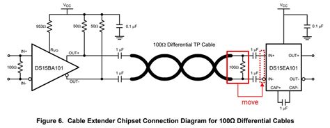 Ds15ba101 Termination Resistor Interface Forum Interface Ti E2e Support Forums