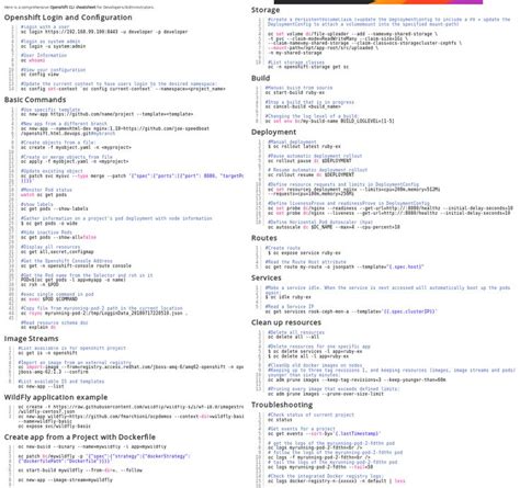 Openshift Cheatsheet Cheat Sheets Web Development Coding