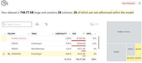 lost connection to pbi report · issue 510 · sql bi bravo · github