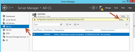 Microsoft Certificate Server The Relief From The Self Signed Certificates Starwind