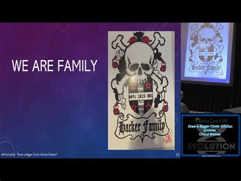 Conference Talks Talk Draw A Bigger Circle Infosec Evolves From Youtube Class Central