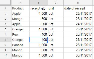 Multiple Conditions In Same Column Filtering In Google Sheets