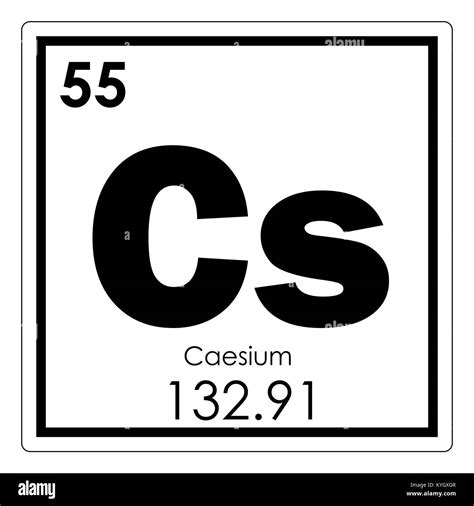 Cesium Symbol