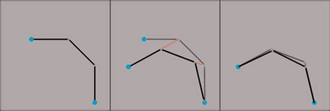 Kinematics
