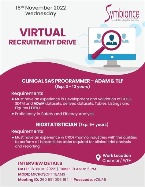 Suman Kumar On Linkedin Chennai Sasprogrammer Biostatistician