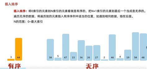 Java202303java学习笔记第三十天插入排序和递归算法1 前端导师歌谣 博客园