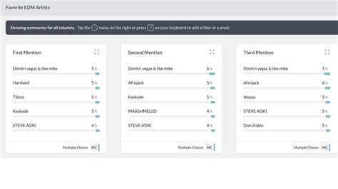 grouping columns addmaple