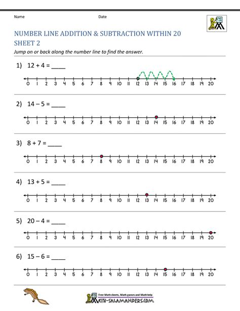 Subtraction Number Lines Worksheets Grade 4 Mathematics Worksheet