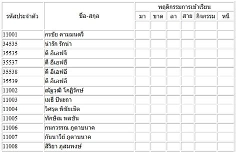 รบกวนถามเกี่ยวกับระบบเช็คชื่อ นักเรียนค่ะ php my sql code ที่ใช้ใน