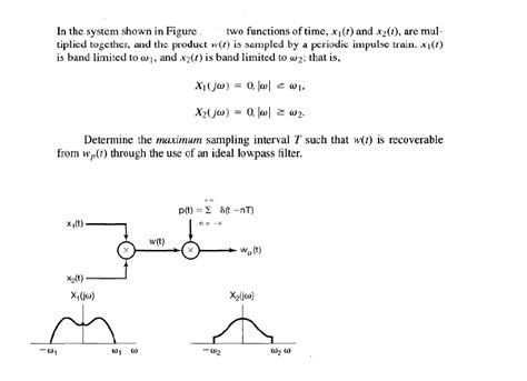 Solved In The System Shown In Figure Two Functions Of Time