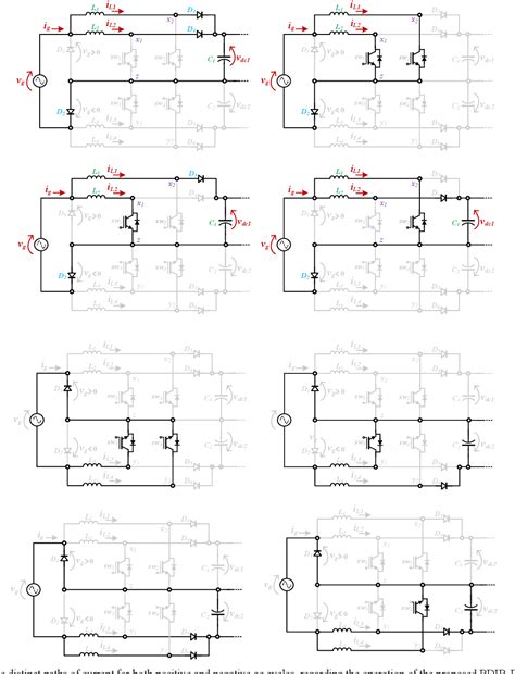 Figure 1 From A Novel Bridgeless Interleaved Based Dual Output Boost Type Pfc Rectifier