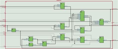 Single Cycle Processor Hardware Lab Nitc