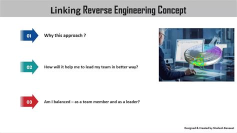 Effective Team Management Reverse Engineering Method Pptx