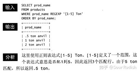 MySQL常用语句集 知乎