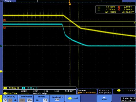 UCD A Brownout Functionality Of The Device And Fault Logging On UCD A Power