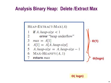 Heaps Ppt Programming Languages Computing