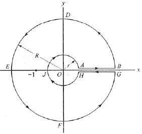 Evaluating Contour Integral Using Residue Theorem