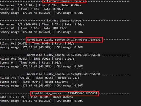 Data Ingestion With Dlt And Dagster An End To End Pipeline Tutorial