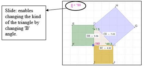 Screenshot Of The Interface Of This Applet Download Scientific Diagram
