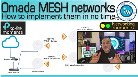 MESH Networks With Omada Access Points How Easy Is To Implement Them Technology Moments