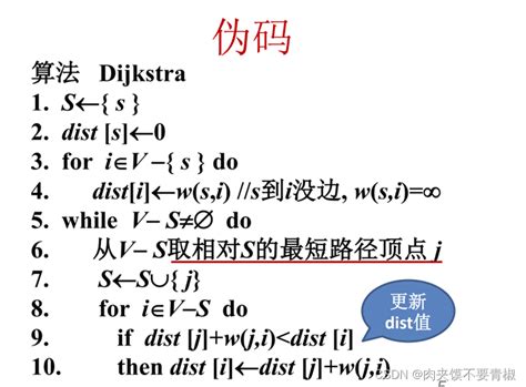算法设计实验——贪心算法 贪心算法 实验 csdn博客