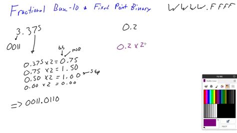 Base10 To Fixed Point Binary Youtube