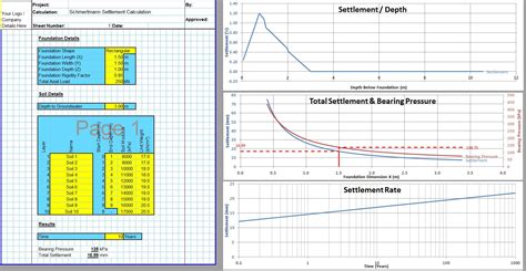 Combined Footing Design Excel Sheet Civilweb Spreadsheets