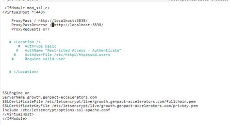 Deploying App On Shiny Server With Apache 2 Ssl Configuration Shiny