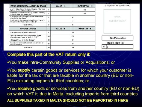 The VAT Return Applicable For Persons Registered Under