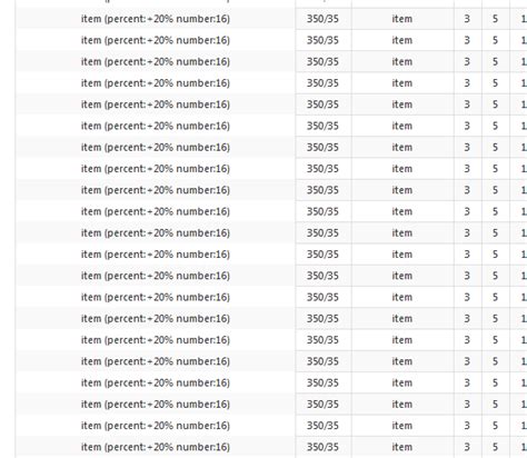 Css Styling Html Table Columns Using Cascade Help Stack Overflow