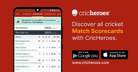 Gnt Dist U14 Team A Vs Gnt Dist U14 Team B Cricket Match Summary And Scoreboard Cricheroes
