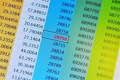 Как изменить ширину столбца в Excel — Journal Ua