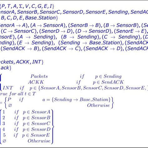 Formal Definition Of The Sensor Node Htcpn Model Download Scientific