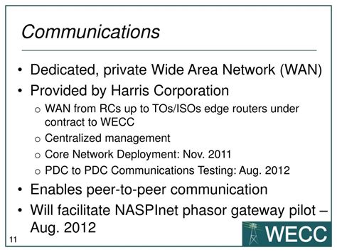 Ppt Wisp Western Interconnection Synchrophasor Program Powerpoint Presentation Id 2092340