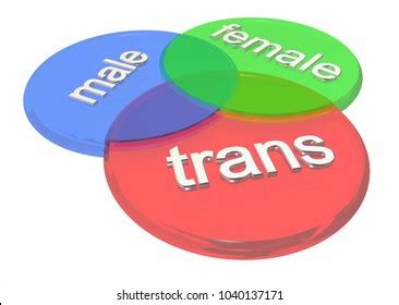 Sex Reassignment Images Stock Photos Vectors Shutterstock