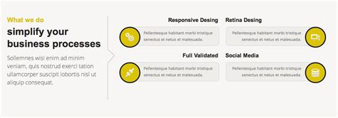 Css Boot Strap Wont Span Correctly Stack Overflow
