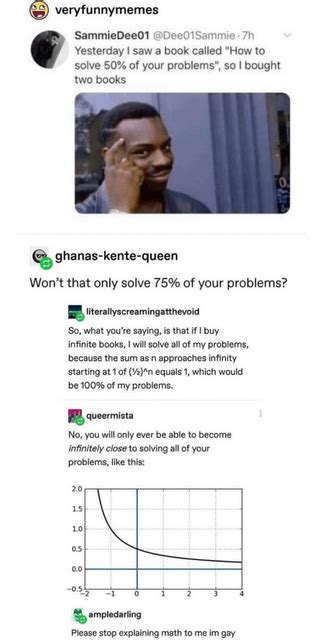 The Asymptote R Curatedtumblr