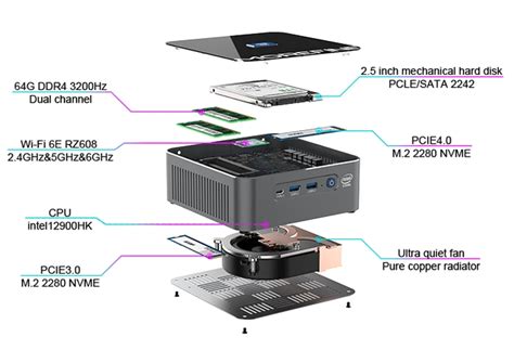 MOREFINE S Apex Powerful Mini PC Geeky Gadgets