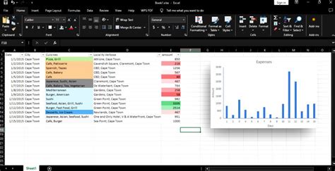 Rashid Abbas Shah On Linkedin Datascience Analytics Financialinsights
