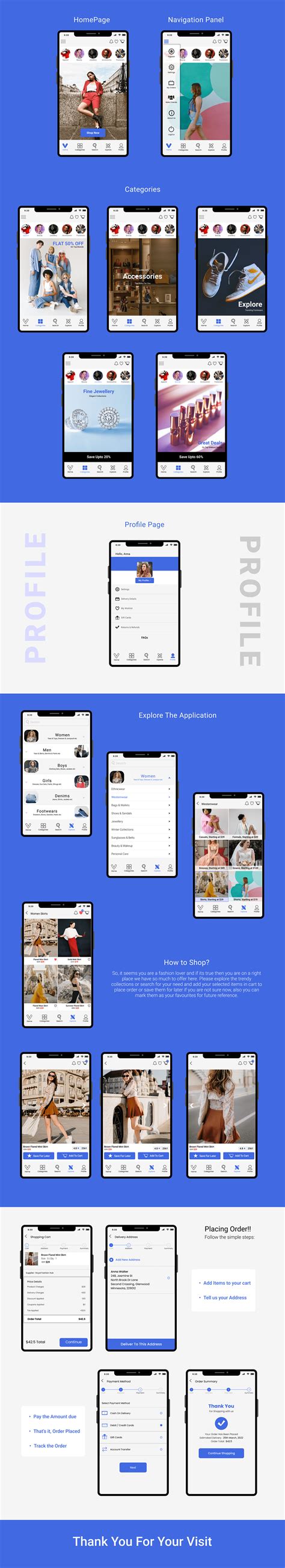 UI UX For Shopping Store On Behance