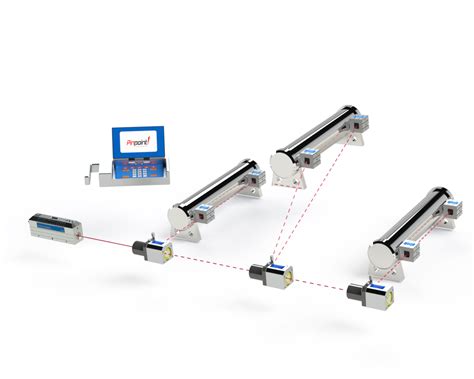 2d Cylinder Render Pinpoint Laser Systems